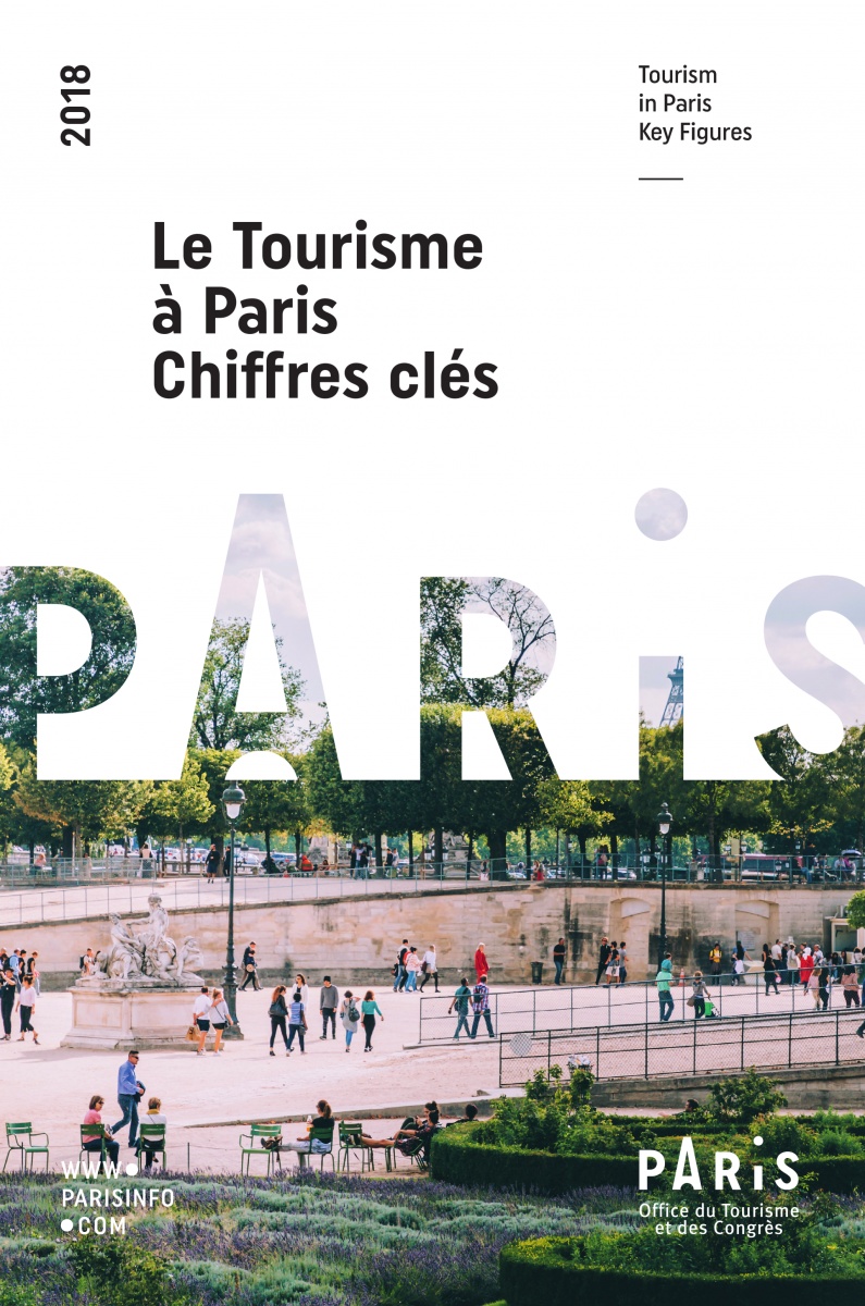Le Tourisme à Paris - Chiffres clés 2018