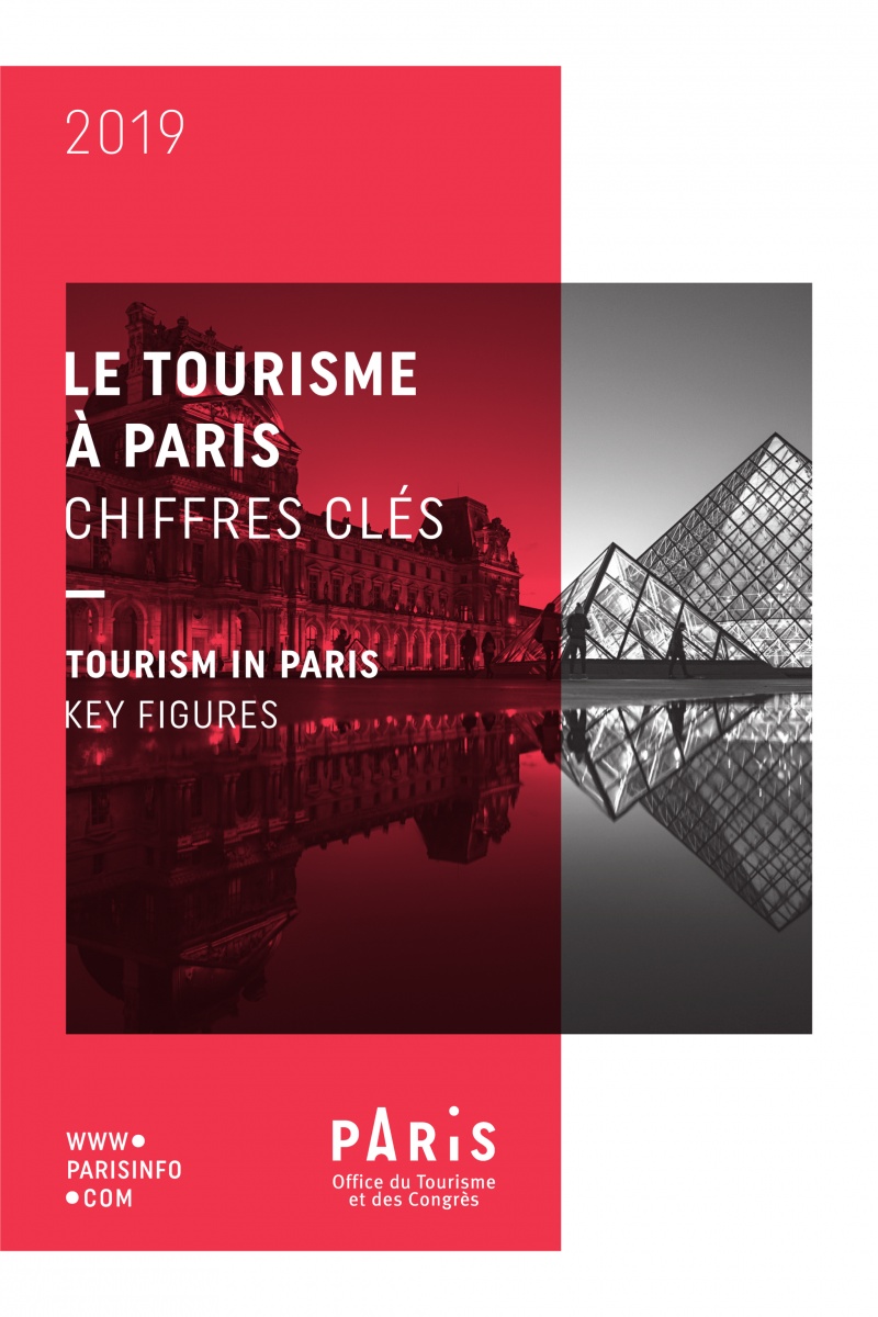 Le Tourisme à Paris - Chiffres clés 2019